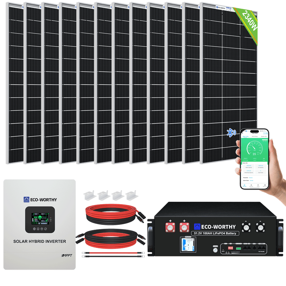 Off Grid Solar Panel Kits | ECO-WORTHY
