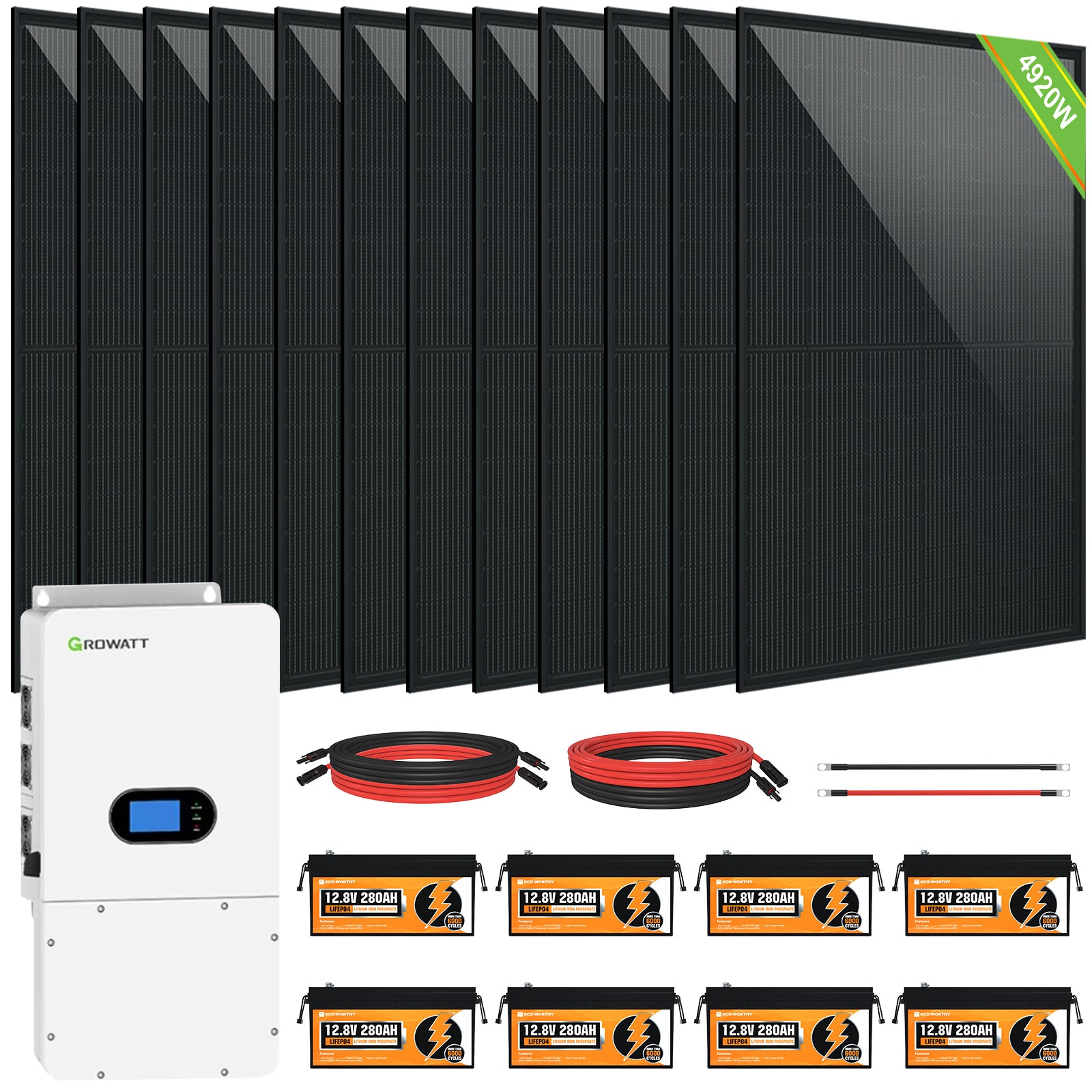 Off Grid Solar Panel Kits | ECO-WORTHY