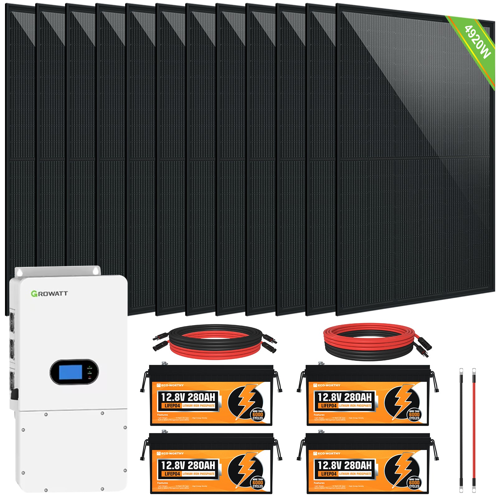 Off Grid Solar Panel Kits | ECO-WORTHY