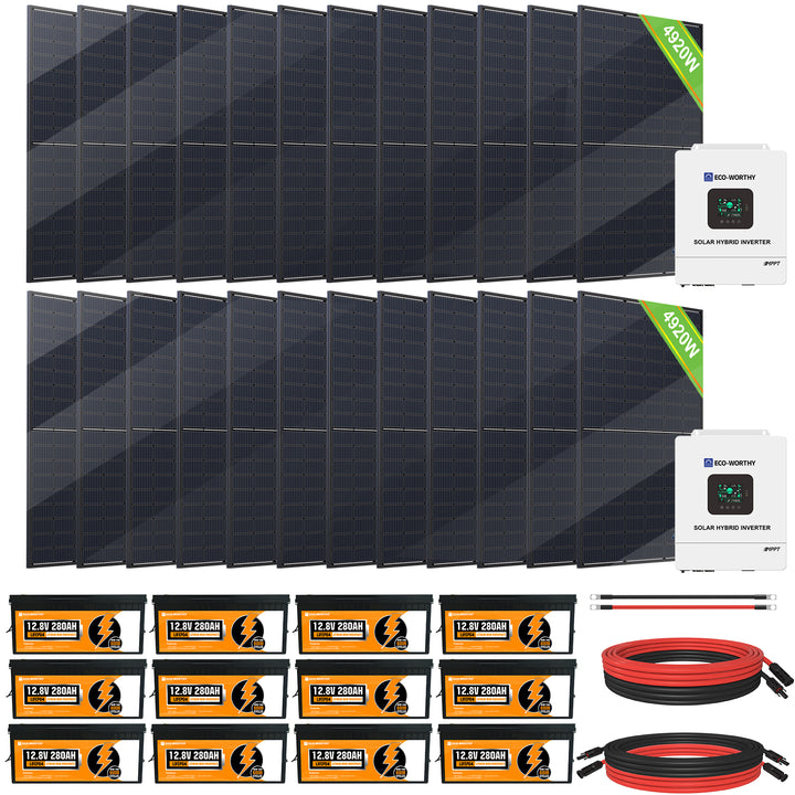 Off Grid Solar Panel Kits | ECO-WORTHY