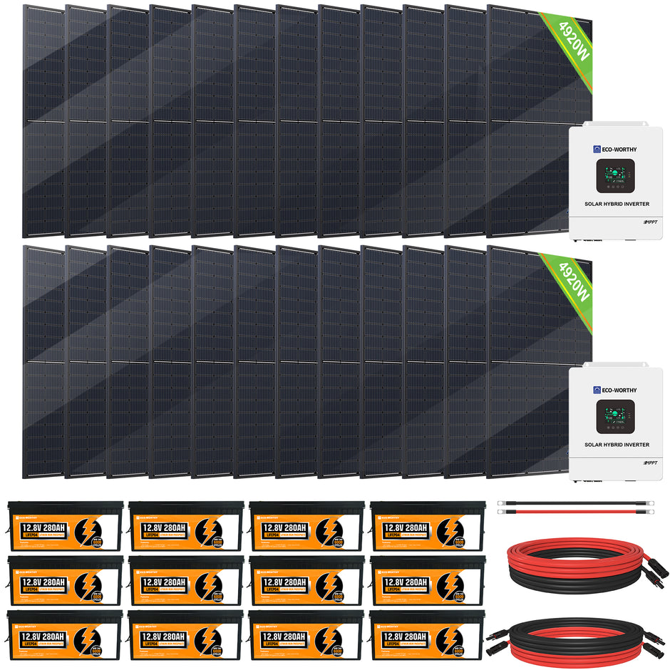 Off Grid Solar Panel Kits | ECO-WORTHY
