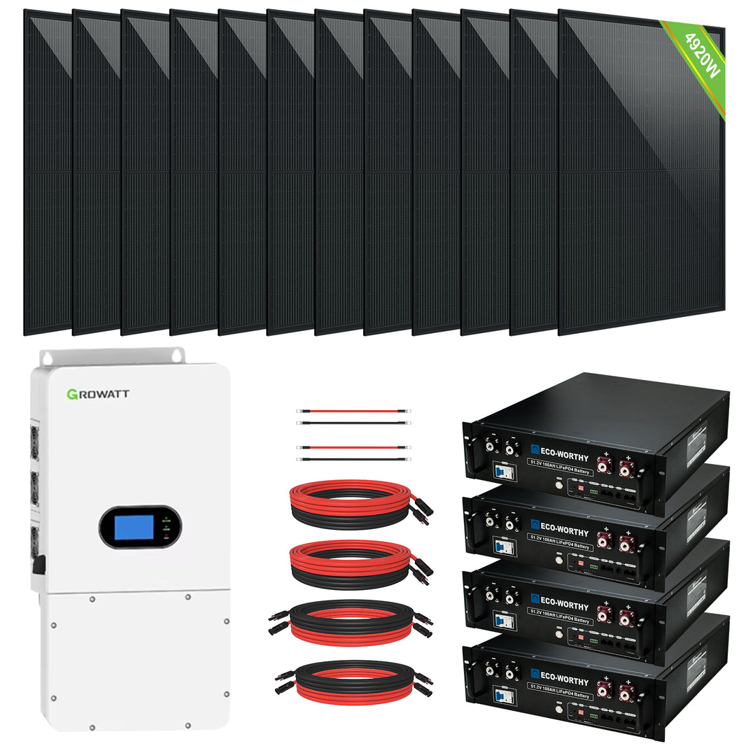 Off Grid Solar Panel Kits | ECO-WORTHY