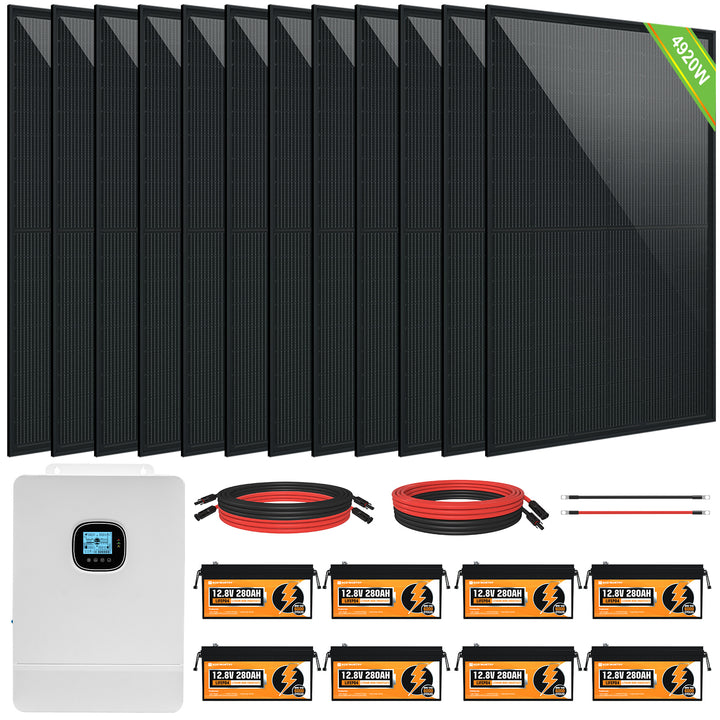Off Grid Solar Panel Kits | ECO-WORTHY