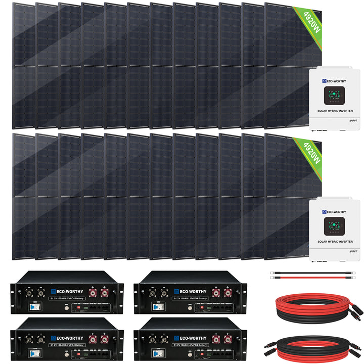 Off Grid Solar Panel Kits | ECO-WORTHY