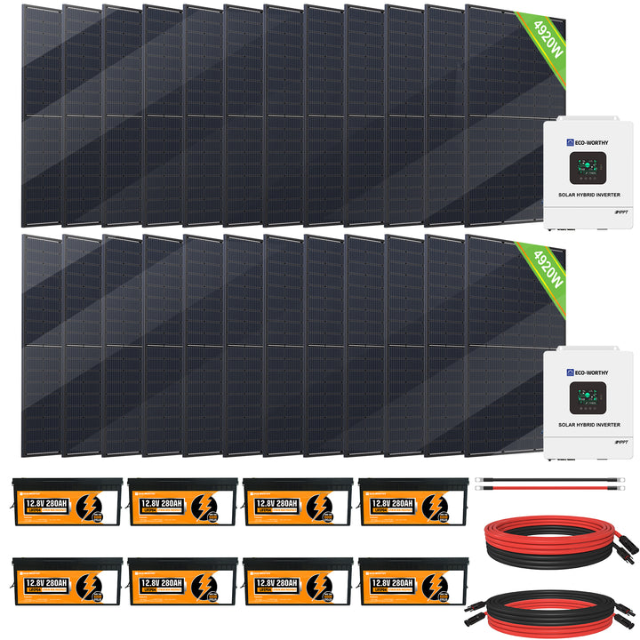 Off Grid Solar Panel Kits | ECO-WORTHY