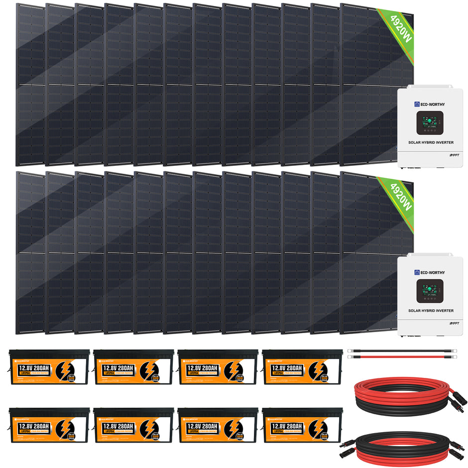 Off Grid Solar Panel Kits | ECO-WORTHY