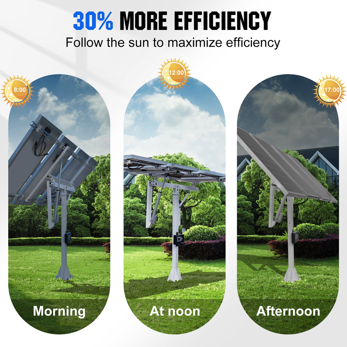 Single Axis Solar Tracker System Help To Increase 30% Power | ECO-WORTHY