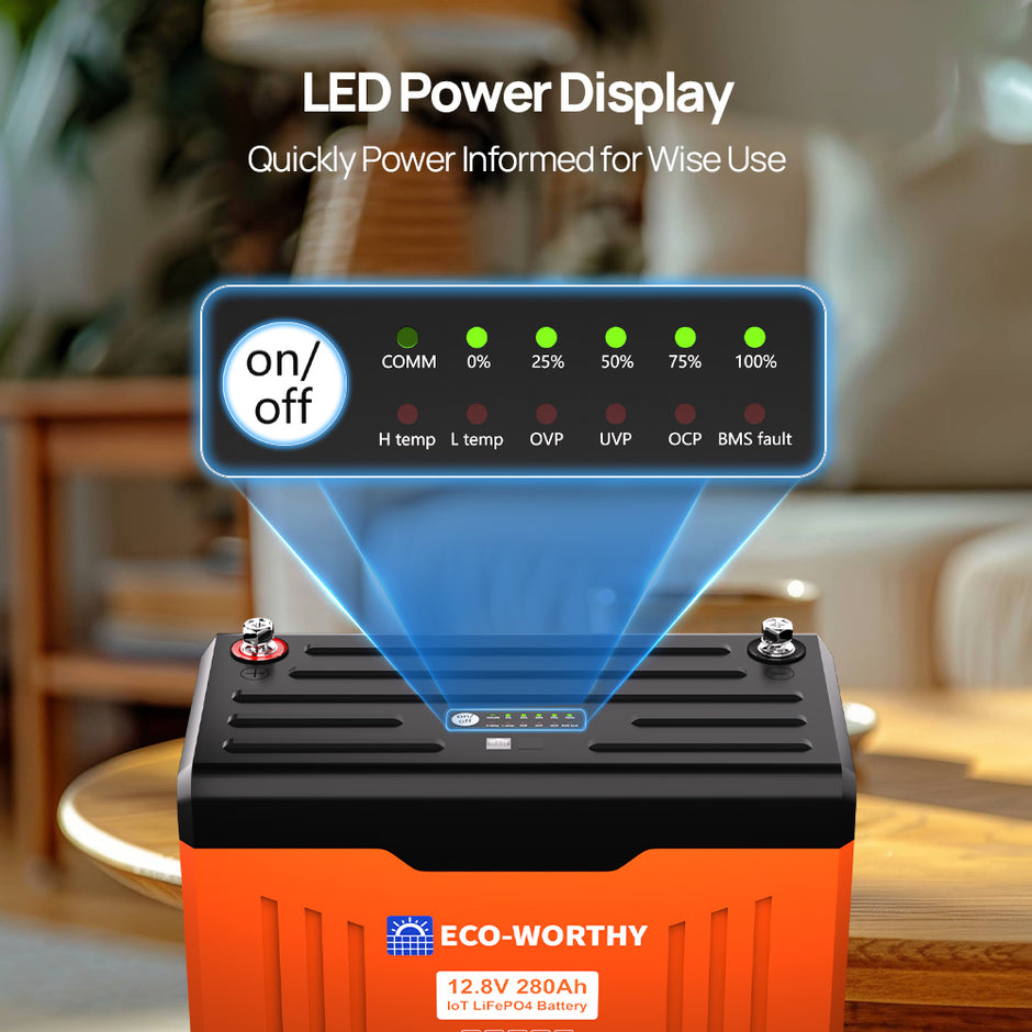 12V Smart Batteries – ECO-WORTHY