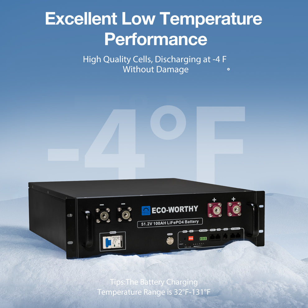 48v 100ah Server Rack Batteries – ECO-WORTHY
