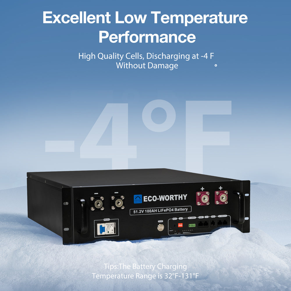 48v 100ah Server Rack Batteries – ECO-WORTHY
