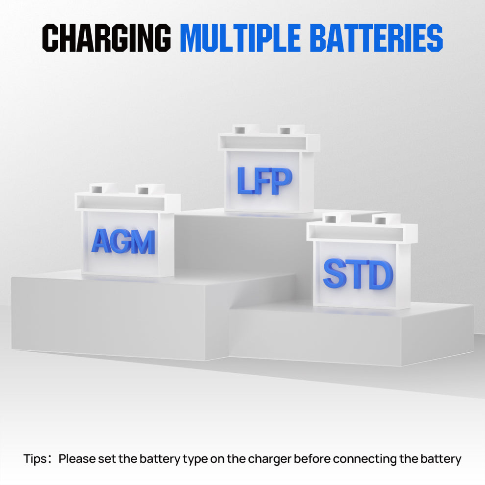 20A 12V/24V Smart Battery Charger with LCD Display for Most Batteries ...
