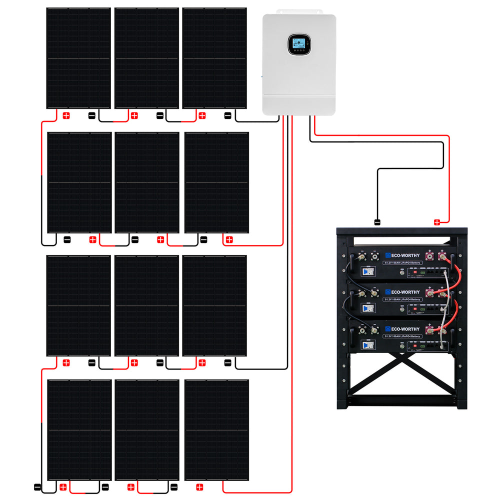 Complete Off-Grid Solar Power System - 10KW 120/240V Output | 15.36kWh – ECO-WORTHY