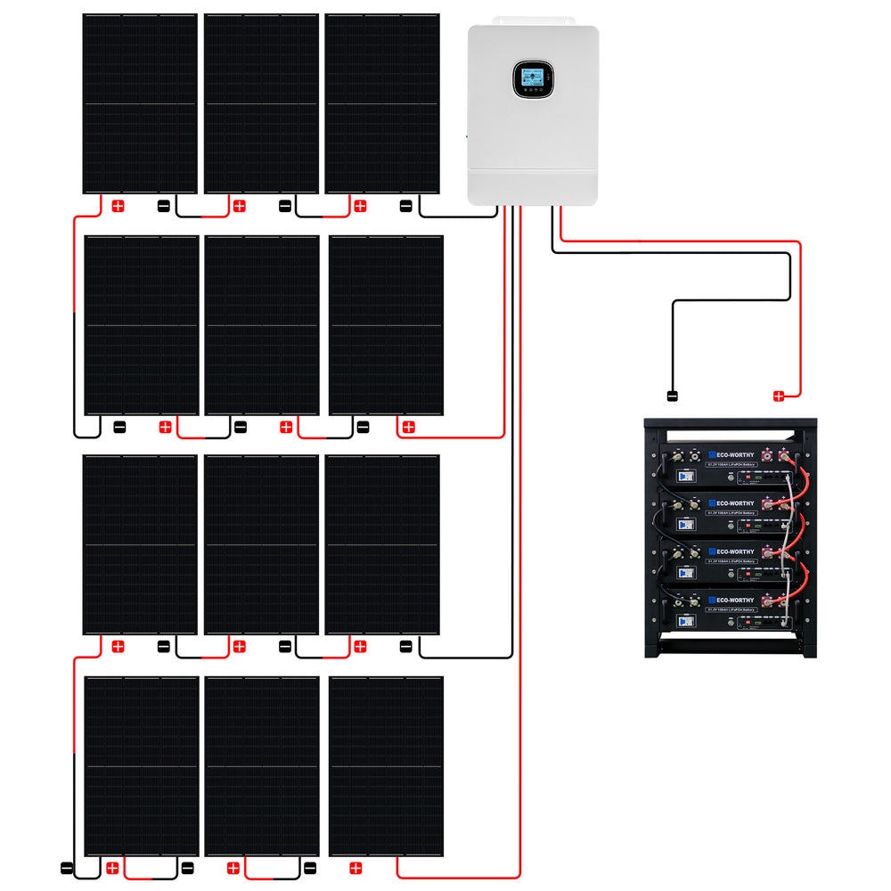 Complete Off-Grid Solar Power System - 10KW 120/240V Output | 15.36kWh ...