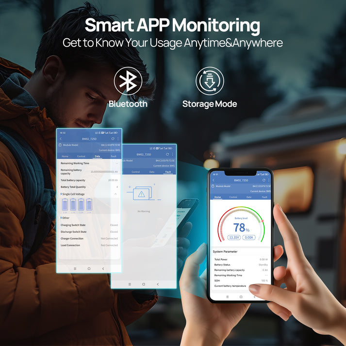 ECO-WORTHY 12V 300AH Lifepo4 Lithium Battery Bluetooth with SOC LEDs a