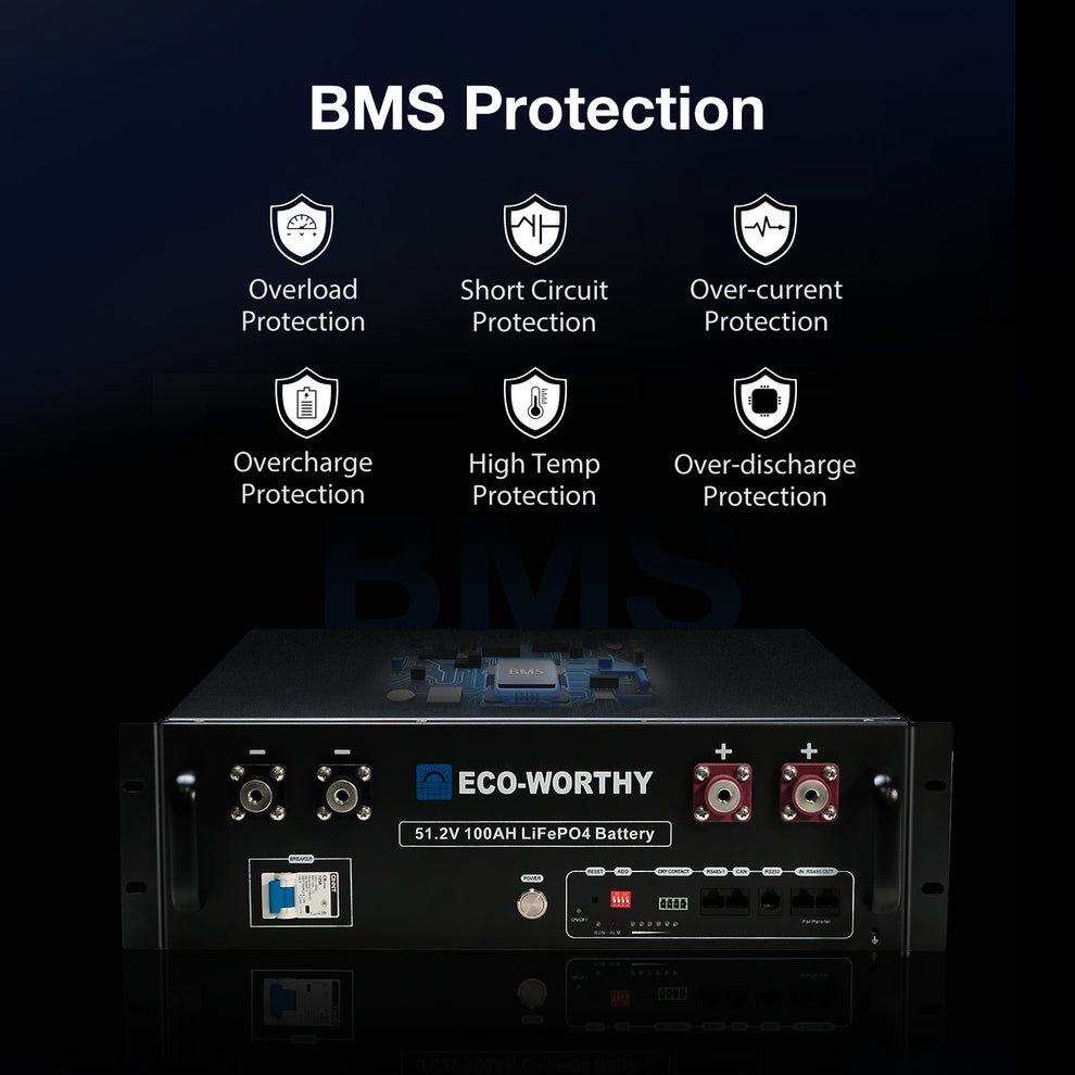48v 100ah Server Rack Batteries – ECO-WORTHY
