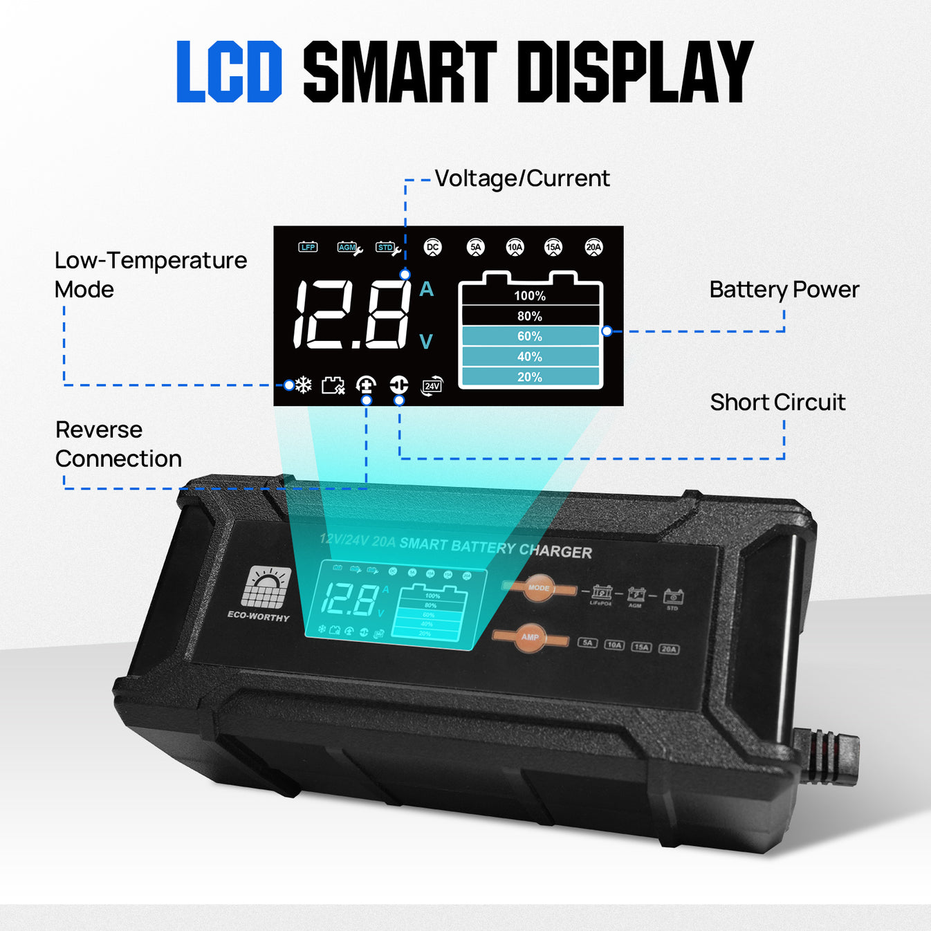 20A 12V/24V Smart Battery Charger with LCD Display for Most Batteries ...