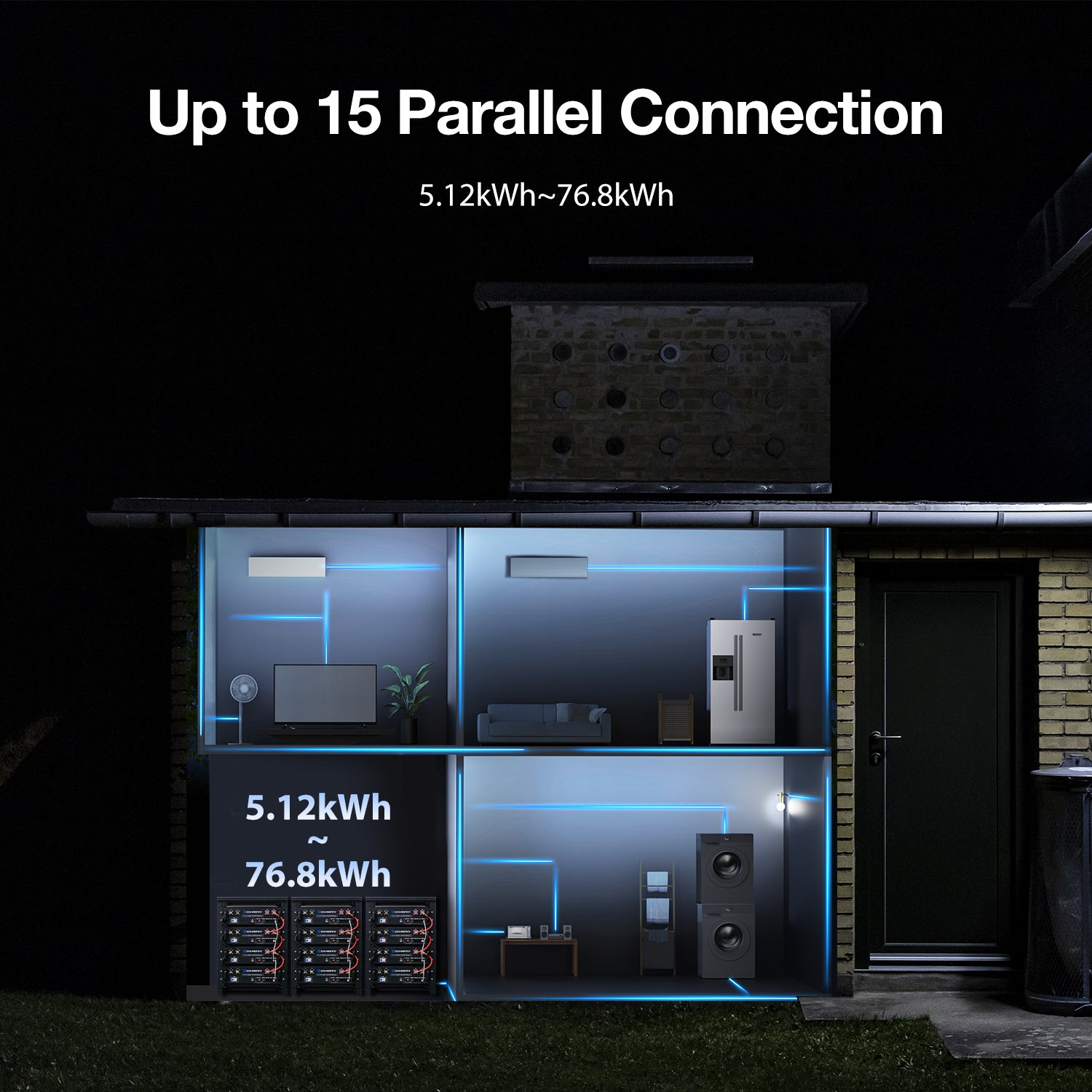 48v 100ah Server Rack Batteries – ECO-WORTHY