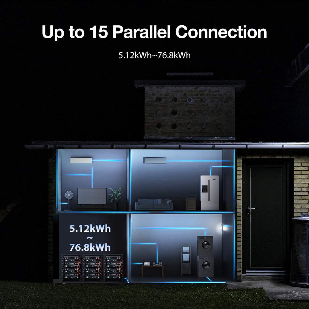 48v 100ah Server Rack Batteries – ECO-WORTHY