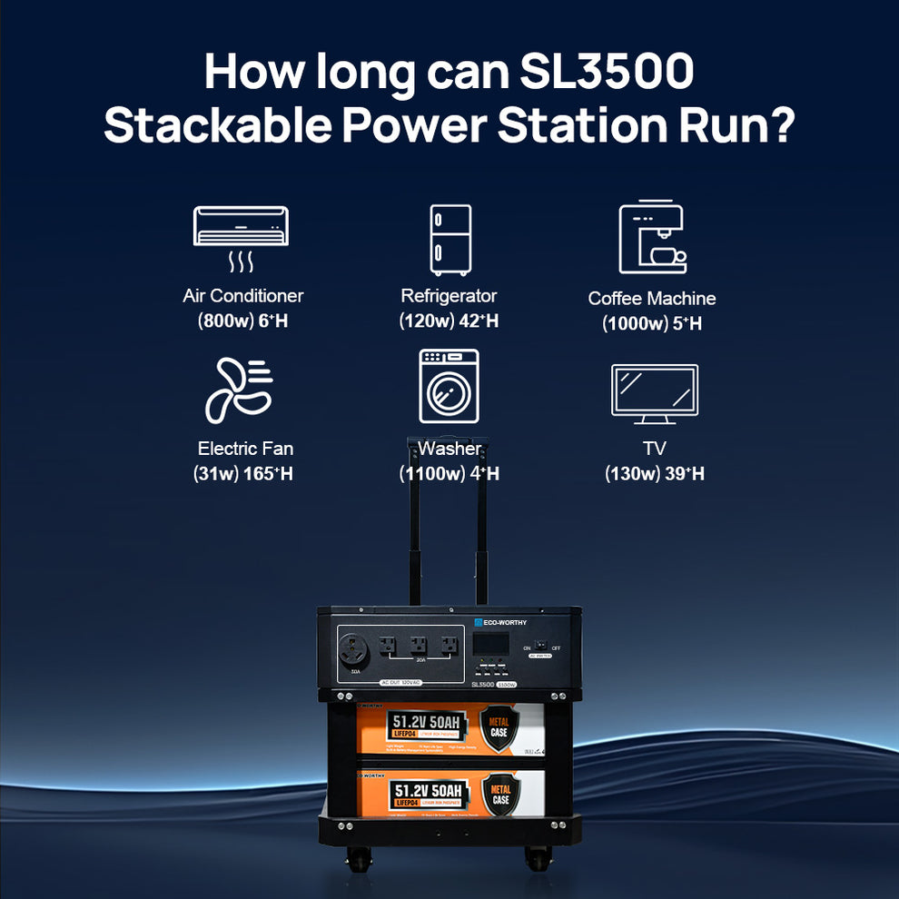 Eco-worthy SL3500 stackable power station – ECO-WORTHY