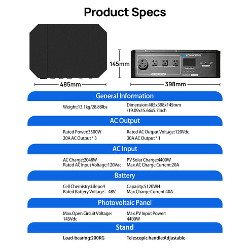 Eco-worthy SL3500 stackable power station – ECO-WORTHY