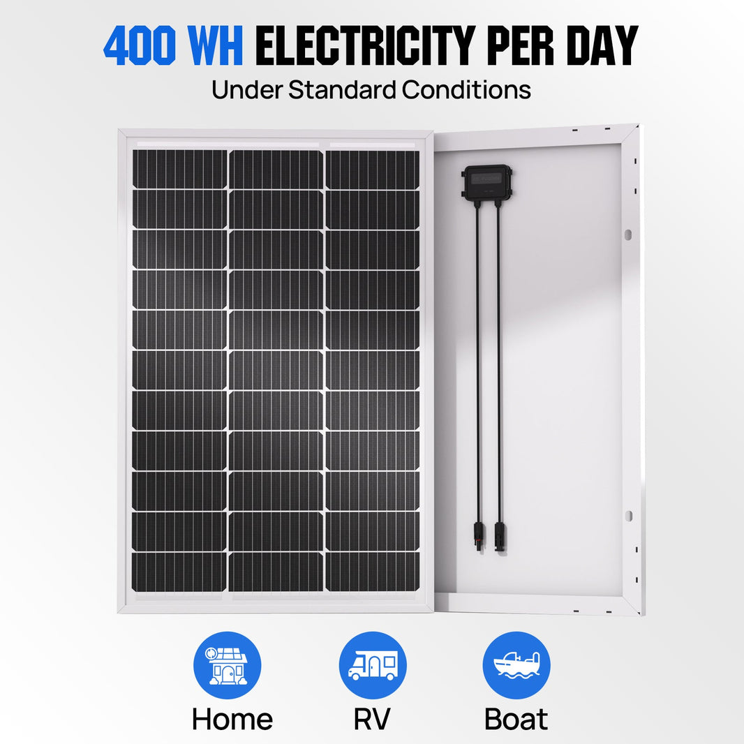 Solar Panels for Residential and Off-Grid Power Systems – ECO-WORTHY