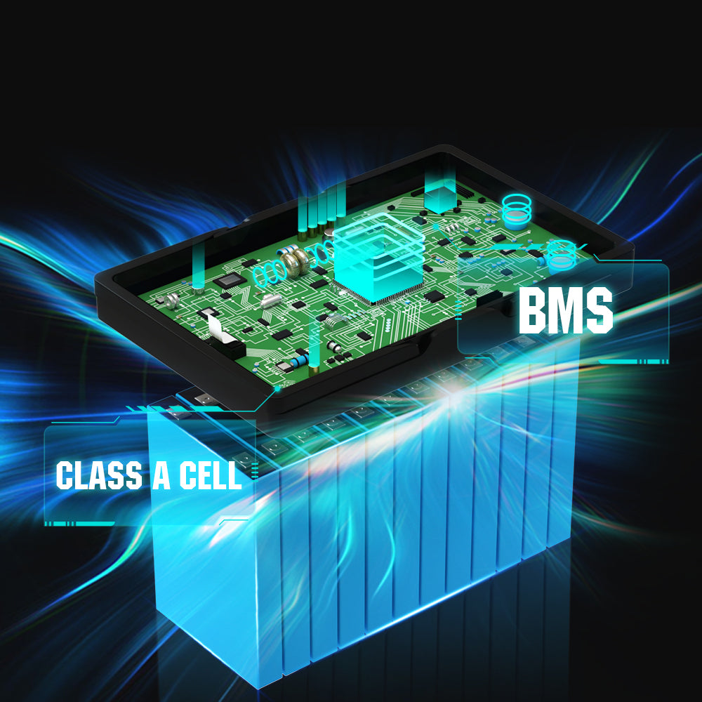 Solar Solutions for Off-Grid Cabins and Remote Properties – ECO-WORTHY