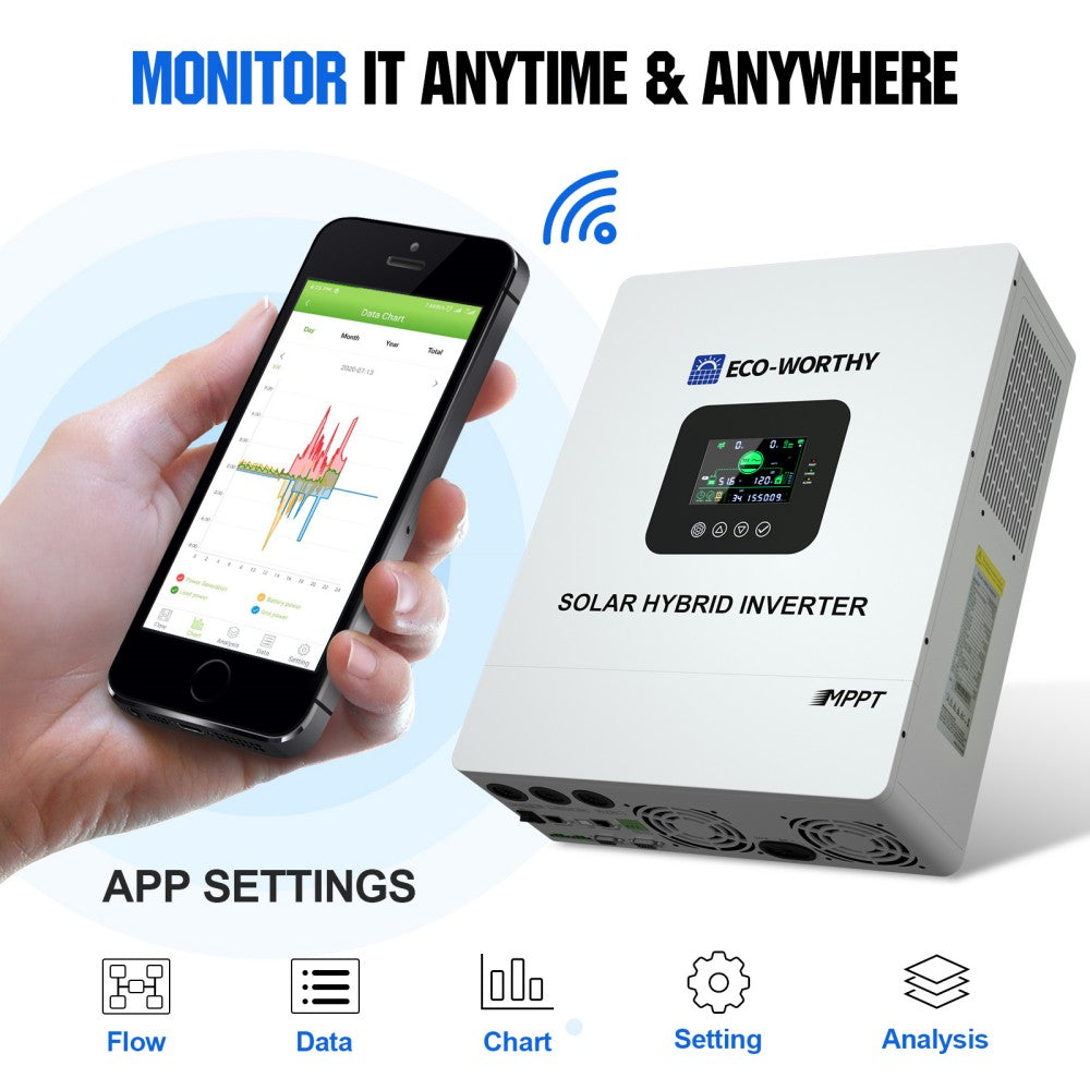 5000W Solar Hybrid Inverter Charger 48V DC to 120V-240V AC Split Phase ...