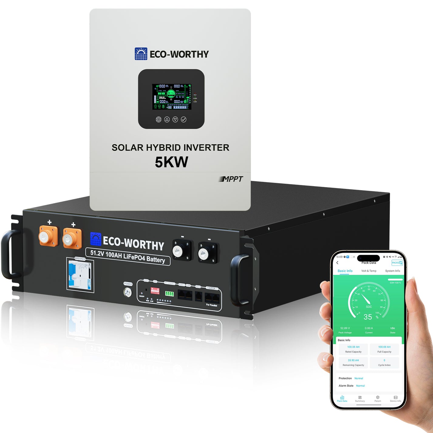 ECO-WORTHY 5.12KWh/10.24KWh Home Backup Power With 48V 100Ah LiFePO4 A