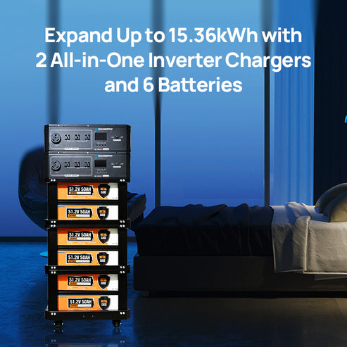 Eco-worthy SL3500 stackable power station – ECO-WORTHY