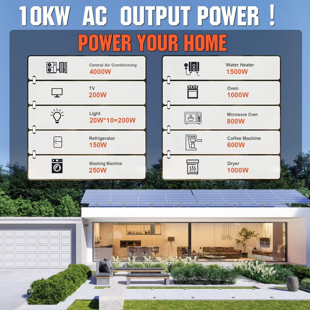 10KW 48Vdc COMPLETE OFF GRID SOLAR PANEL KIT 120V/240Vac LITHIUM ...