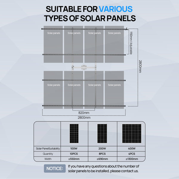 ECO-WORTHY Dual Axis Solar Panel Tracking System