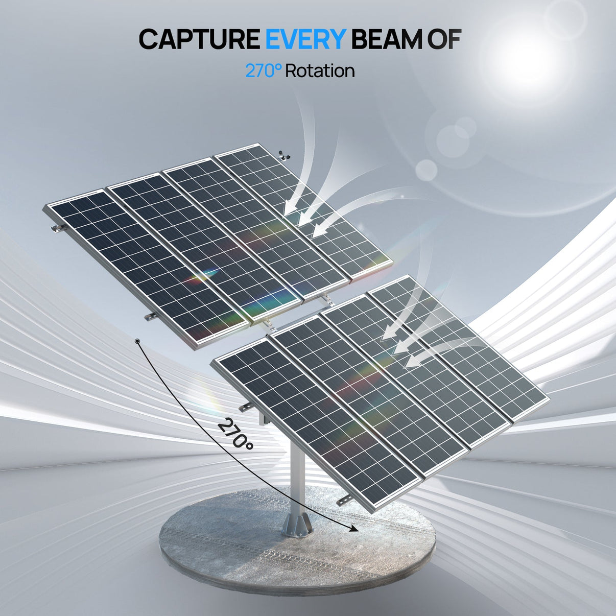 ECO-WORTHY Dual Axis Solar Panel Tracking System