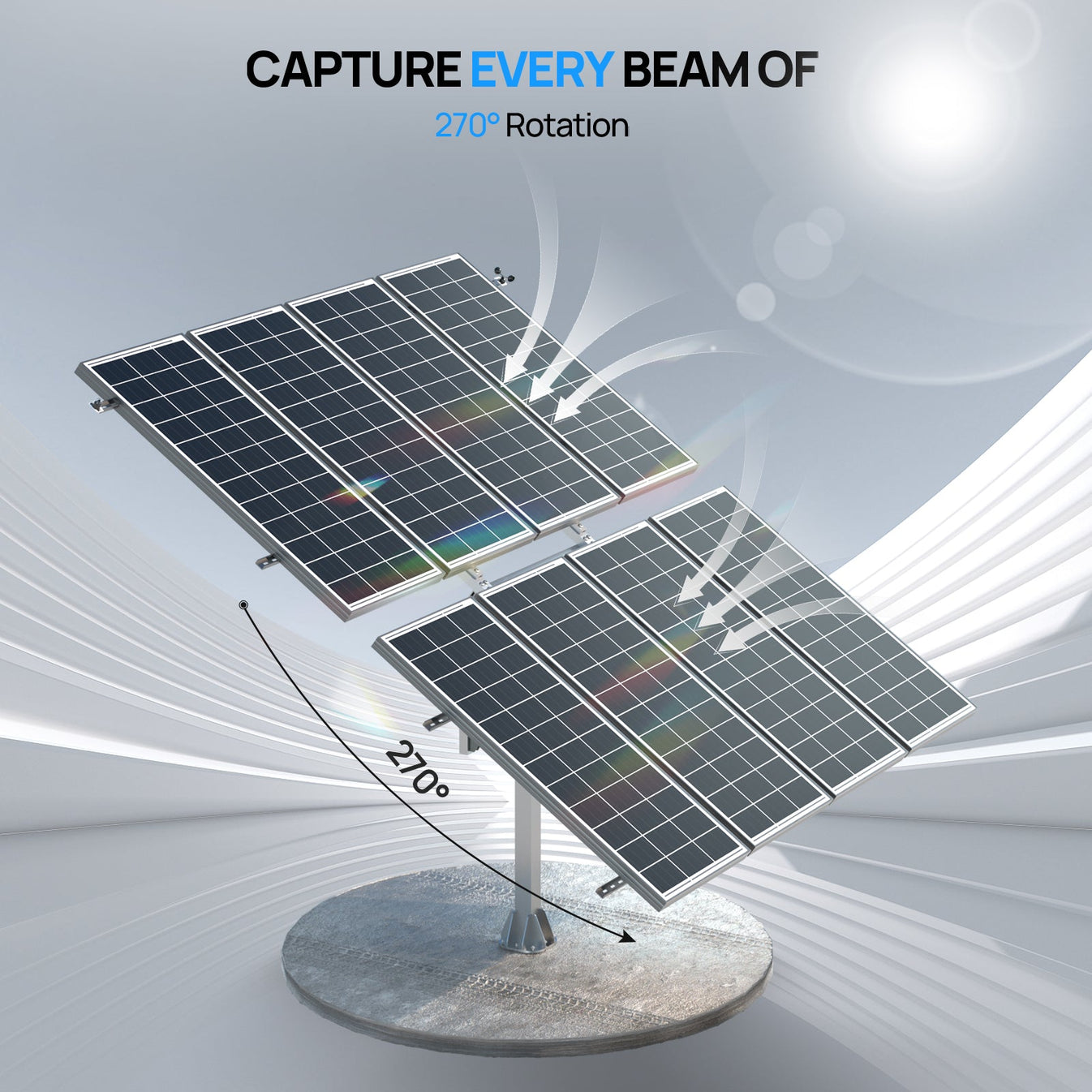 ECO-WORTHY Dual Axis Solar Panel Tracking System