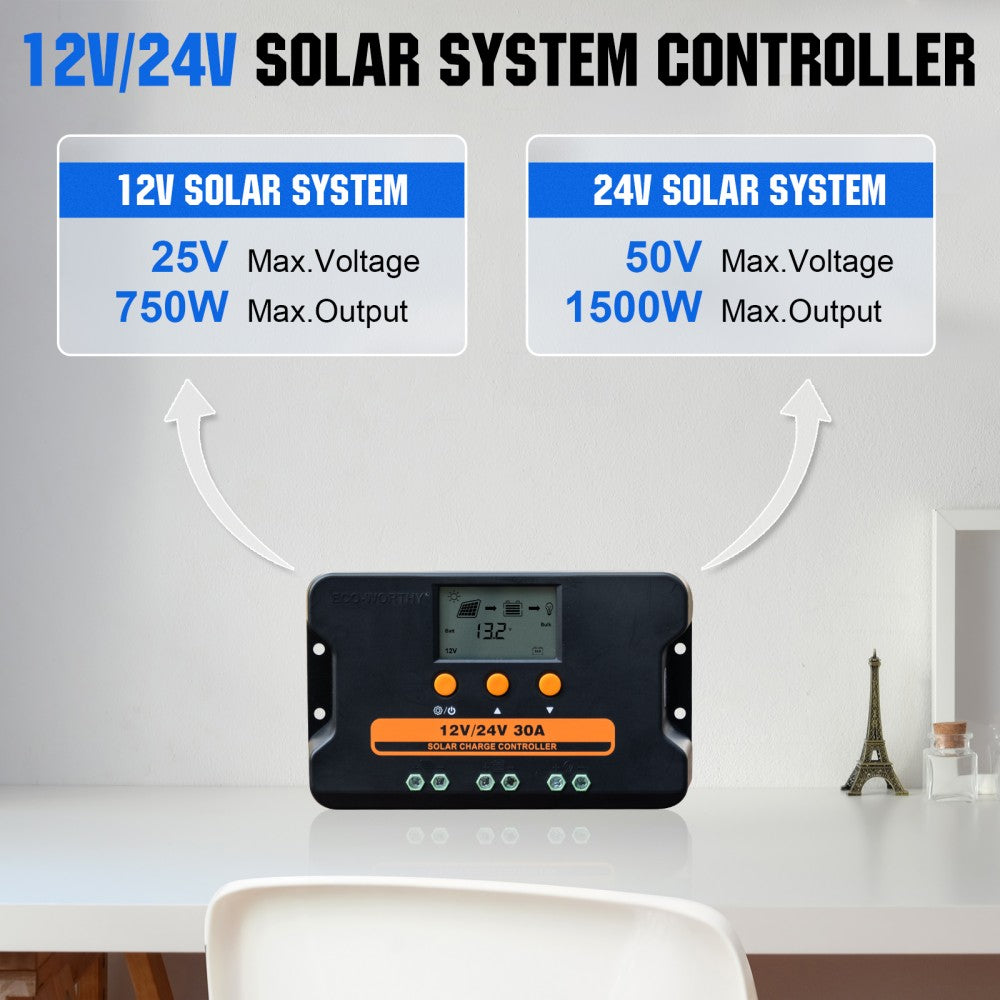 Upgraded 30A PWM Solar Charge Controller Regulator with Dual USB Port 12V/24V Autoswitch | ECO ...