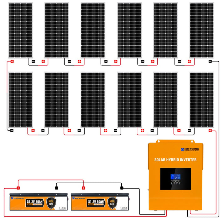 2340W 48V 12-195W Panel Off Grid Solar Panel Kits with 4.8kWh Lithium ...