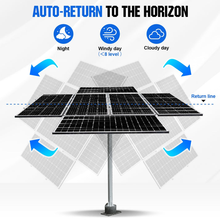 Dual Axis Solar Tracker System Help To Increase 40% Power | ECO-WORTHY