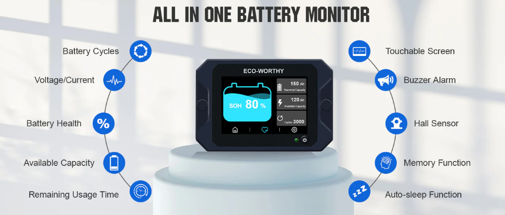 Battery Monitor丨The Invisible Guardian of Energy Efficiency – ECO-WORTHY