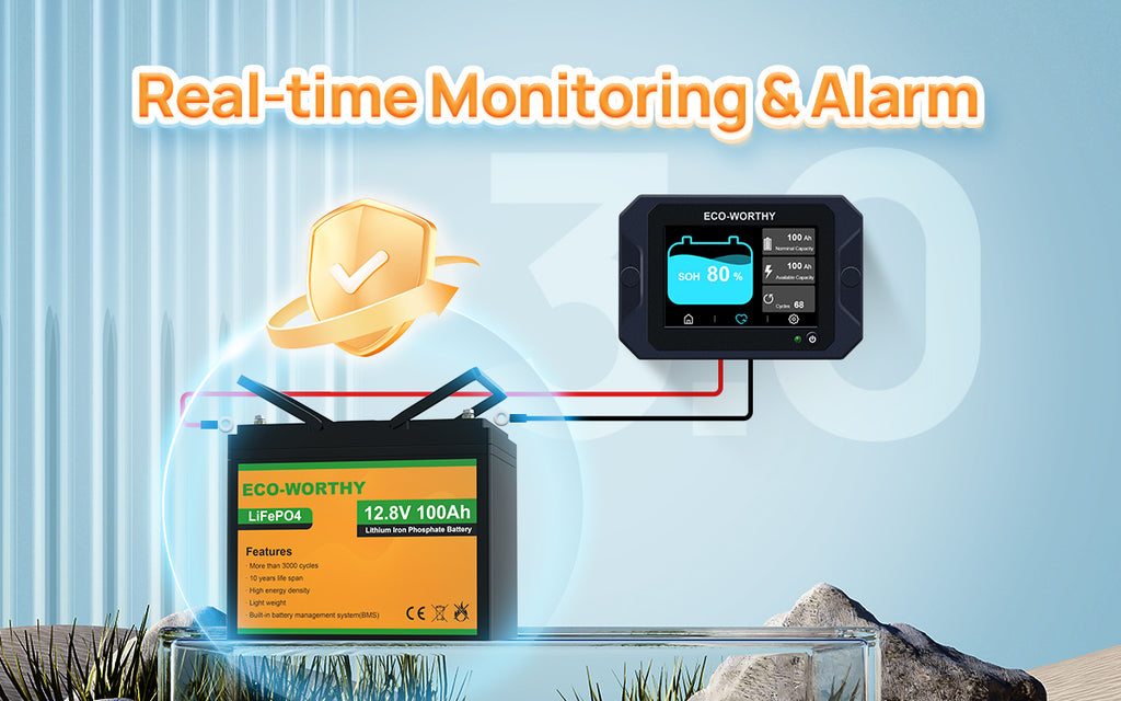 Battery Monitor丨The Invisible Guardian of Energy Efficiency – ECO-WORTHY