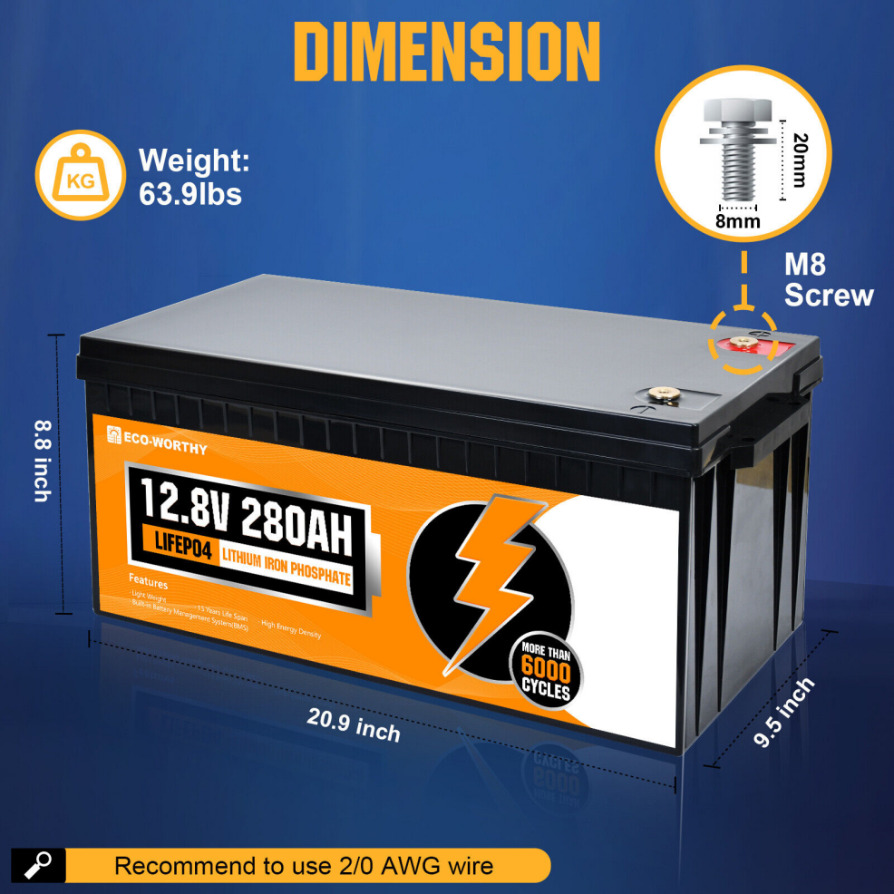 How the 280AH Lithium Battery Define the Limits of Energy Storage Tech ...