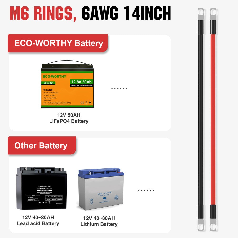 6AWG (16mm²) 13 Inch Battery Interconnect Cable | ECO-WORTHY