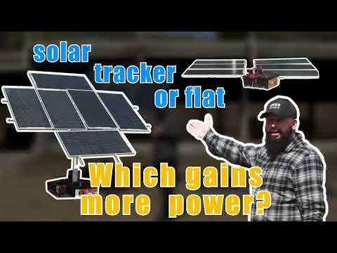 Solar Tracker System – ECO-WORTHY
