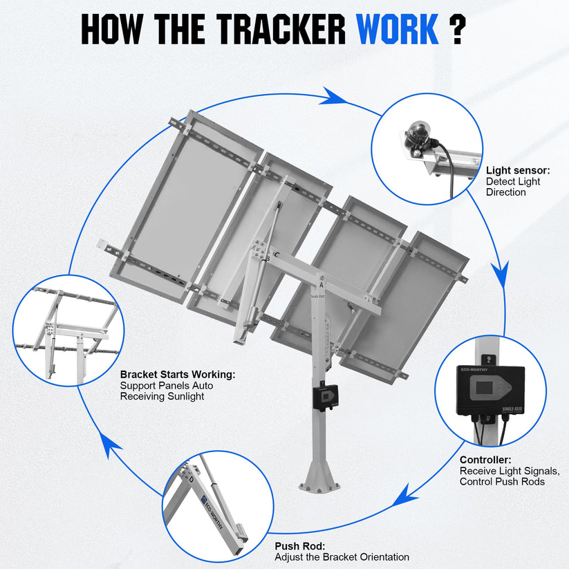 Single Axis Solar Tracker System for Higher Solar Output – ECO-WORTHY