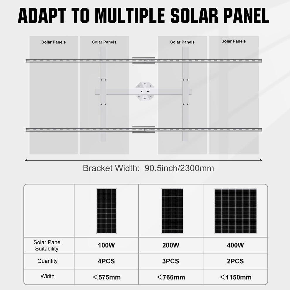 Single Axis Solar Tracker System for Higher Solar Output – ECO-WORTHY
